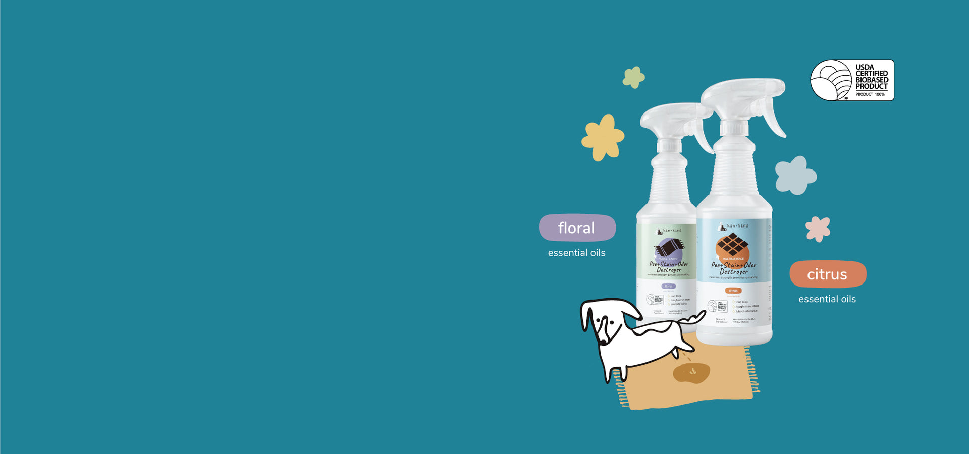 Clean Pee+Stain+Odor Destroyer – kin+kind Canada - Natural & Organic ...